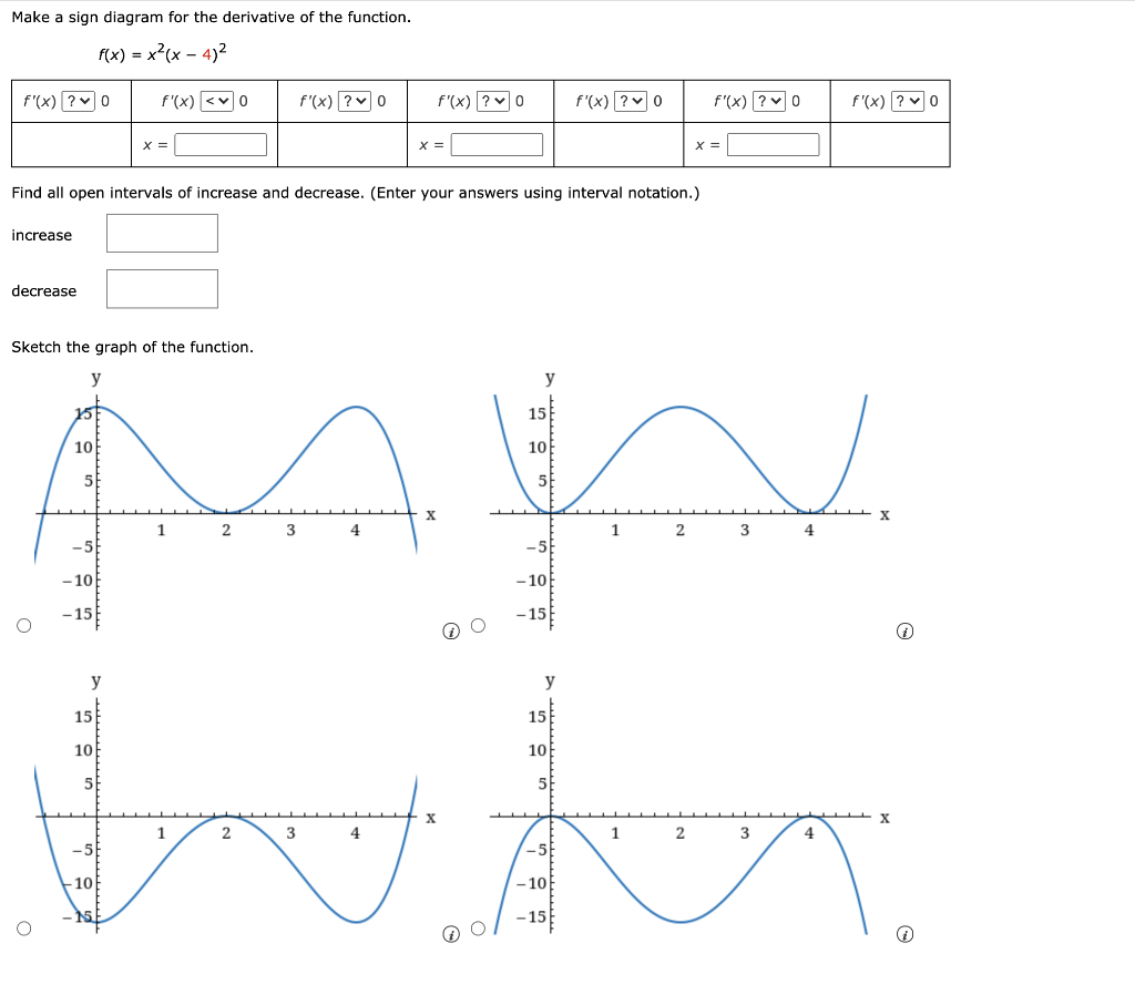 Solved Make a sign diagram for the derivative of the | Chegg.com