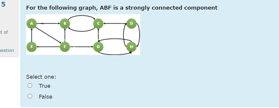 Solved 5 For the following graph, ABF is a strongly | Chegg.com