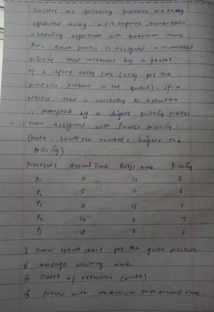 Solved consider the following processes are being stedved | Chegg.com