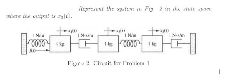 Solved Represent the system in Fig. 2 in the state space | Chegg.com