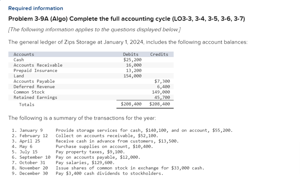 Solved Problem 3-9A (Algo) Complete the full accounting | Chegg.com
