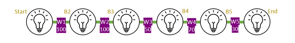 Solved PYTHON CODING Pt. 2.1 Please check the task | Chegg.com