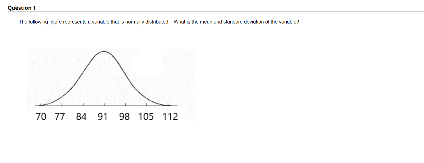[Solved]: The following figure represents a variable that