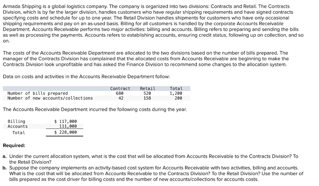 Solved Armada Shipping is a global logistics company. The | Chegg.com