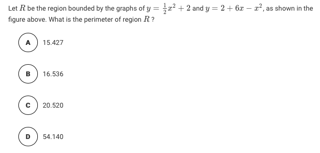 Solved R X 4 Let R be the region bounded by the graphs of | Chegg.com