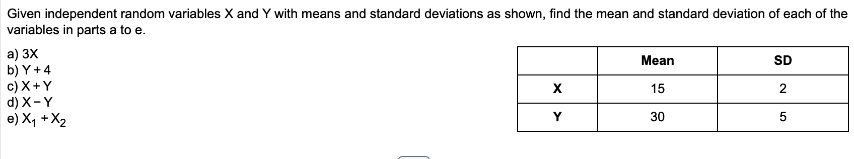 Solved Given independent random variables X and Y with means | Chegg.com