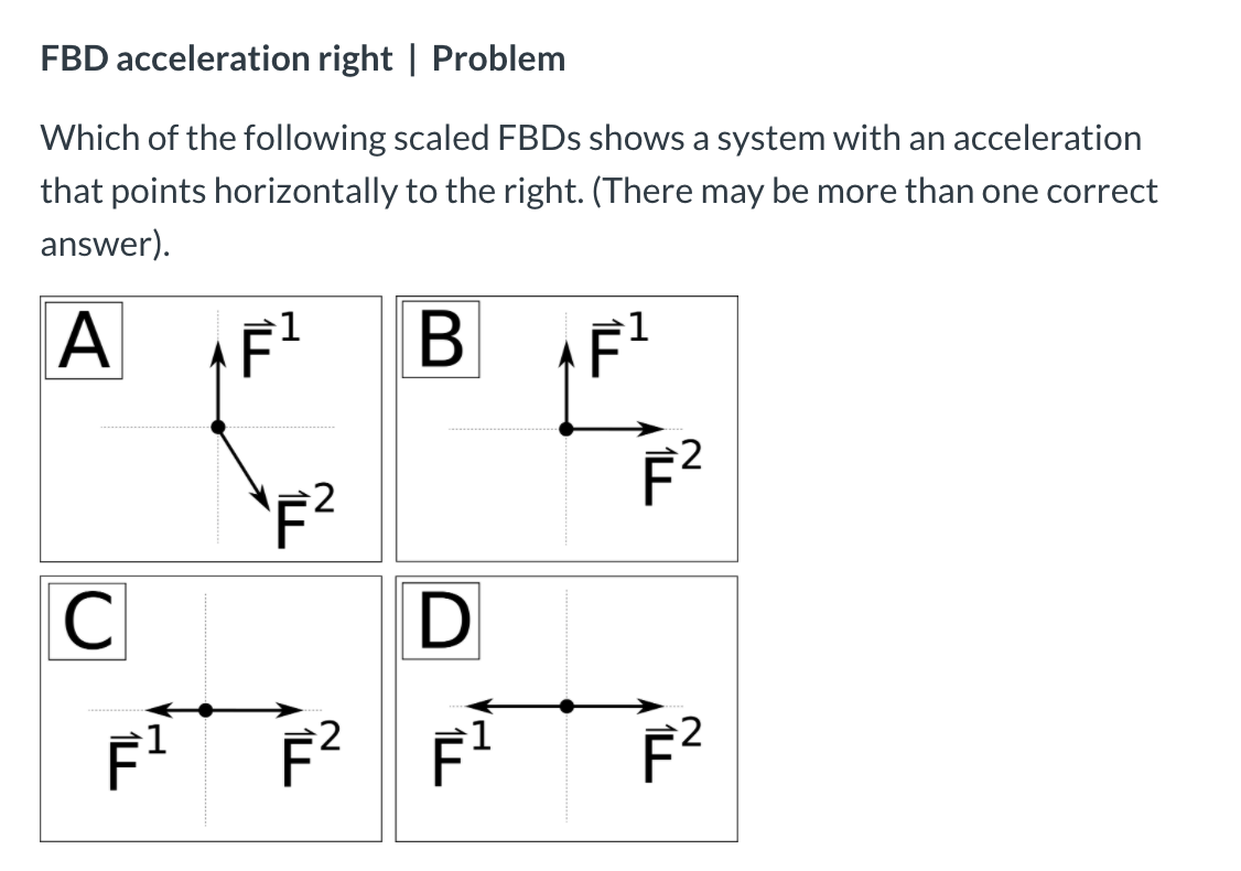 Solved FBD acceleration right | Problem Which of the | Chegg.com