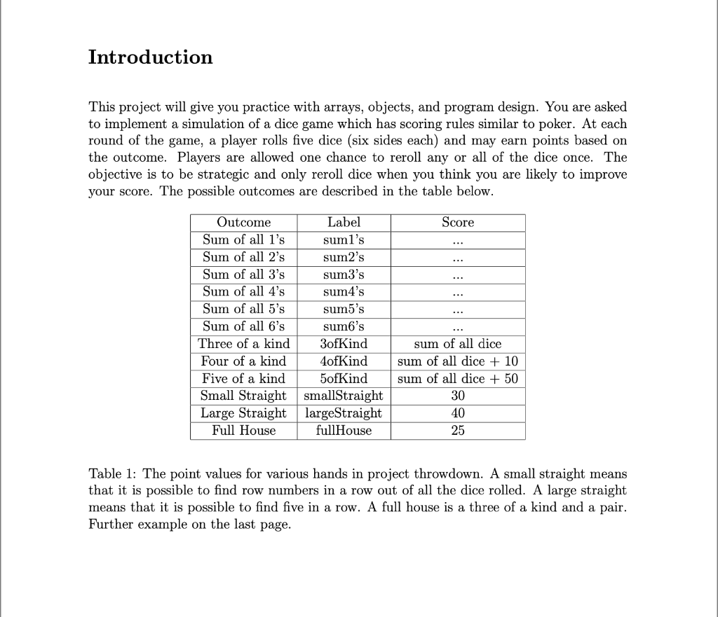 Solved Introduction This project will give you practice with | Chegg.com