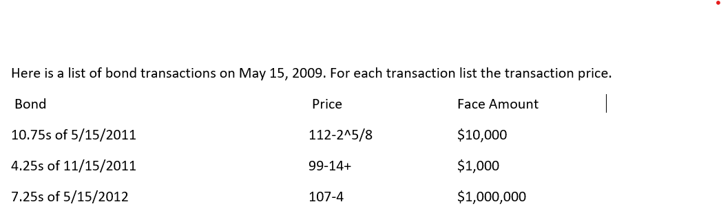 Solved Here is a list of bond transactions on May 15, 2009. | Chegg.com