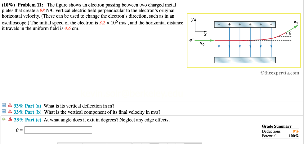 Solved (10%) Problem 11: The figure shows an electron | Chegg.com