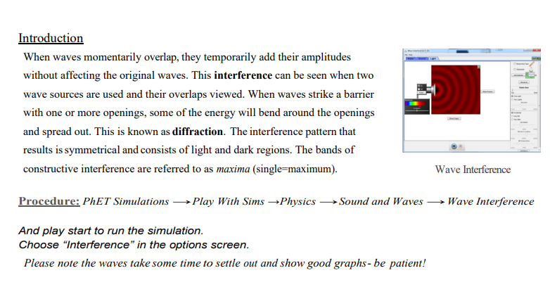 Solved Introduction When waves momentarily overlap, they | Chegg.com