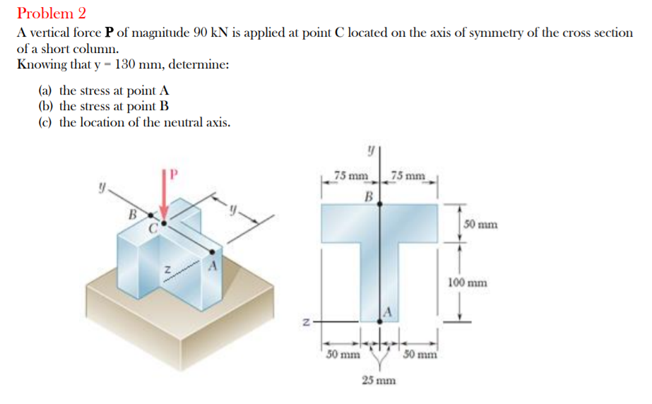 Solved Problem 2 A vertical force P of magnitude 90 kN is | Chegg.com