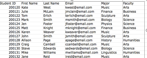 Solved Consider the following Student table: Keeping in | Chegg.com