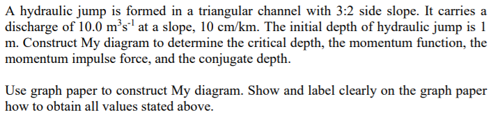 Solved A hydraulic jump is formed in a triangular channel | Chegg.com