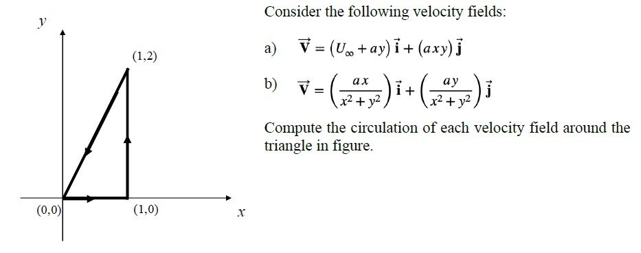 Solved Consider the following velocity fields: a) | Chegg.com