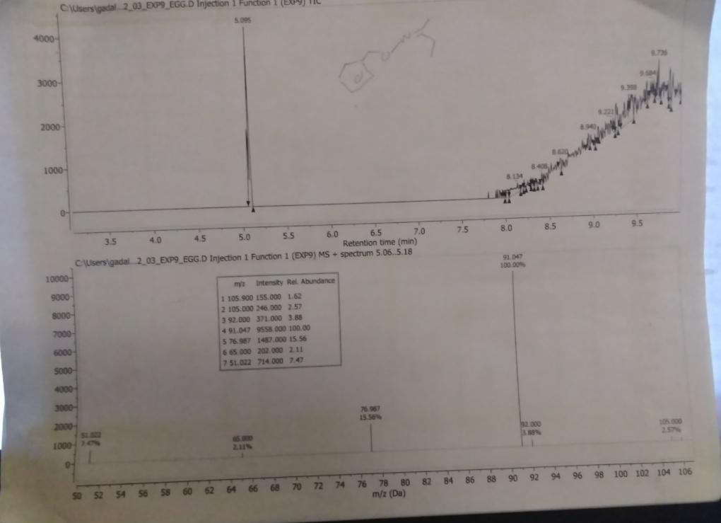 This is butan-2-one O-benzyl oxime data. Identify the | Chegg.com