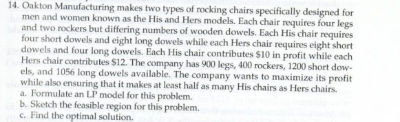 Solved 7. Solve the following LP problem graphically using | Chegg.com