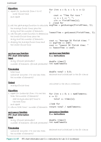 Solved LAB 11-2 Plan and Create In this lab, you will plan | Chegg.com