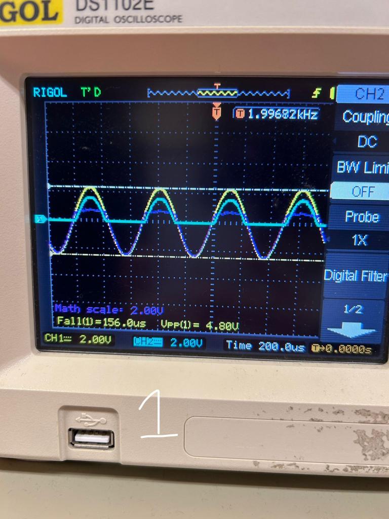 Solved Lab Measurement Procedures: 1. Construct the diode | Chegg.com