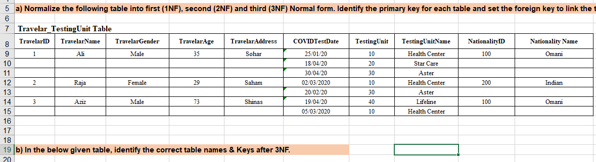 Solved 5 a) Normalize the following table into first (1NF), | Chegg.com