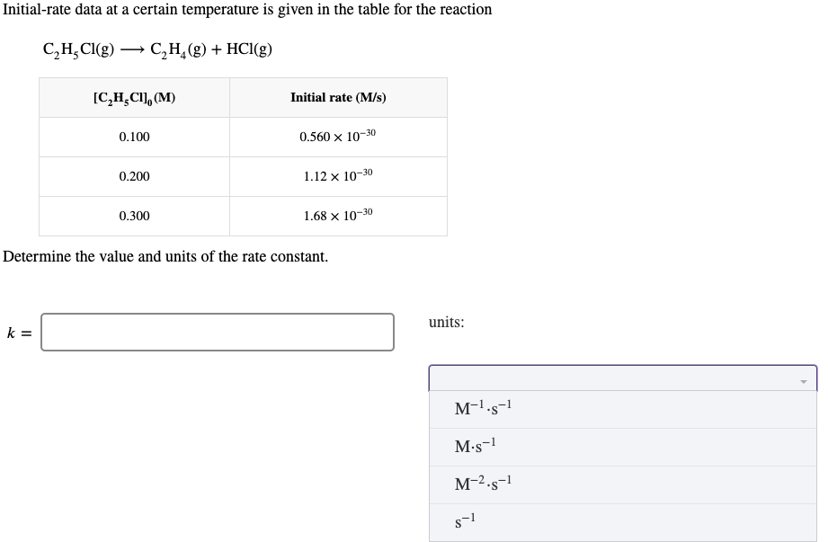 Solved Initial‑rate Data At A Certain Temperature Is Given