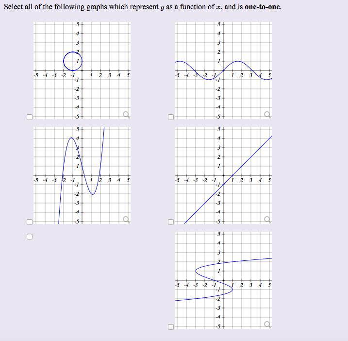 Solved Select all of the following graphs which represent y | Chegg.com