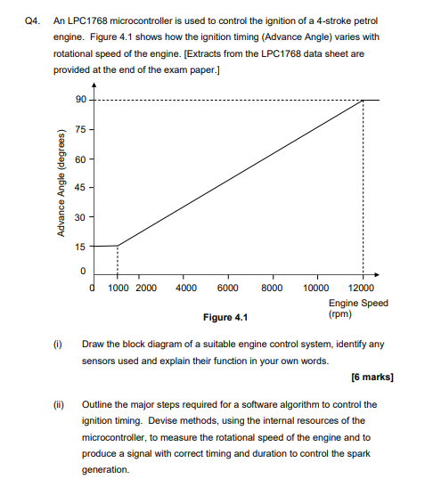 04. An LPC1768 microcontroller is used to control the | Chegg.com