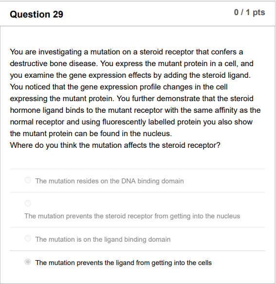Solved You are investigating a mutation on a steroid | Chegg.com
