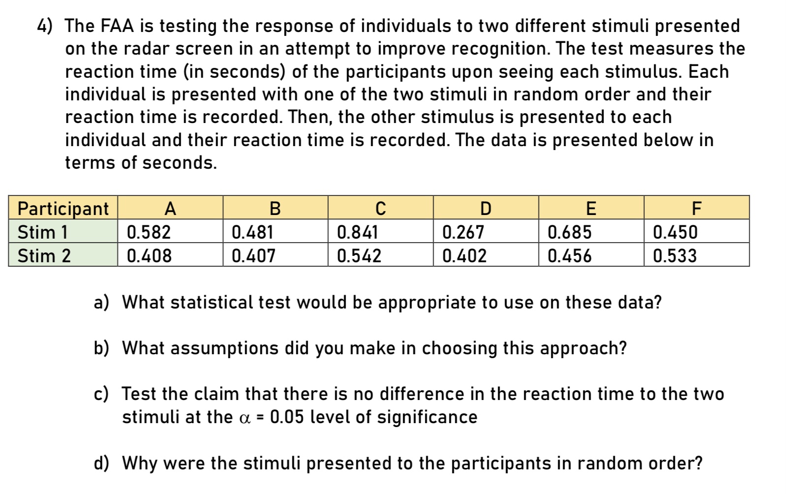 Solved 4) The FAA is testing the response of individuals to | Chegg.com