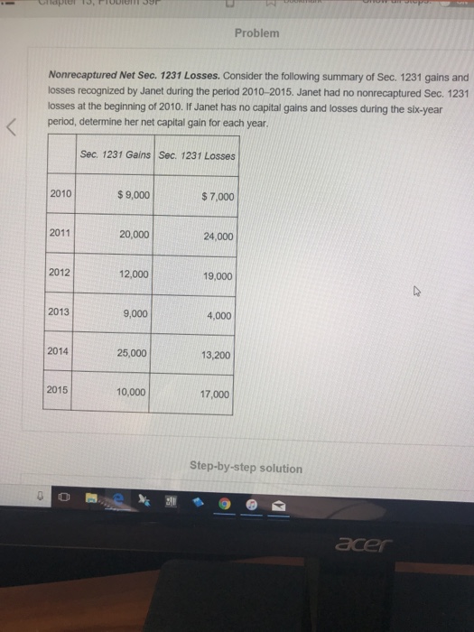 Solved Problem Nonrecaptured Net Sec. 1231 Losses. Consider | Chegg.com