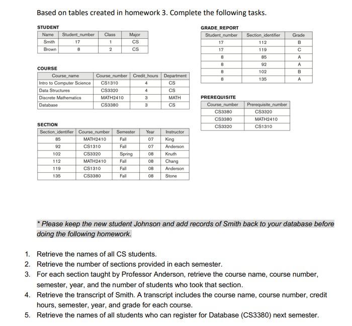 Solved * Please keep the new student Johnson and add records | Chegg.com
