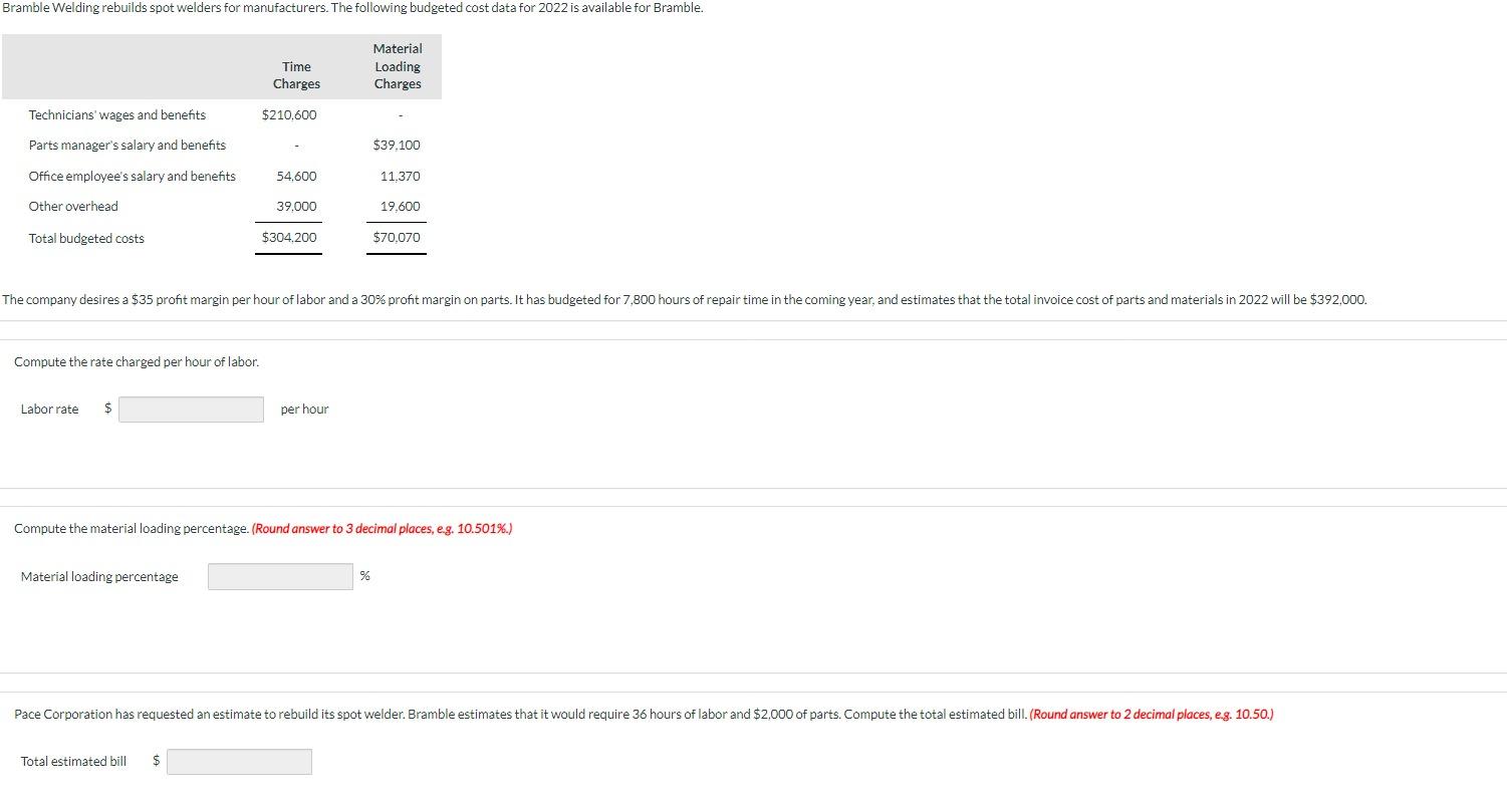 Solved Compute the rate charged per hour of labor. Laborrate | Chegg.com
