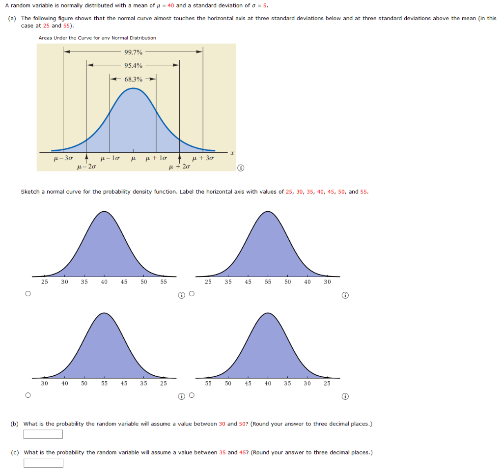 Solved A random variable is normally distributed with a mean | Chegg.com