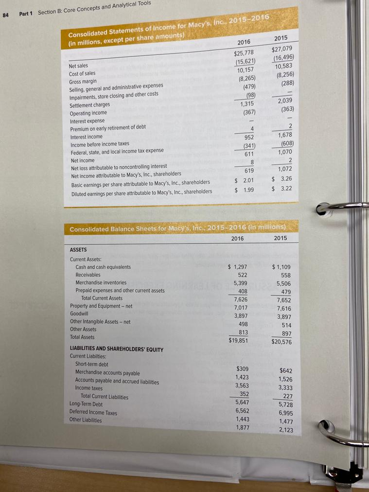 Solved APPENDIX Key Financial Ratios: How to Calculate them | Chegg.com