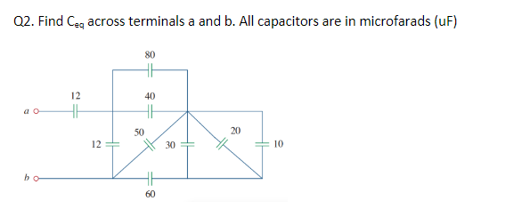 Solved Q2. Find Ceq across terminals a and b. All capacitors | Chegg.com