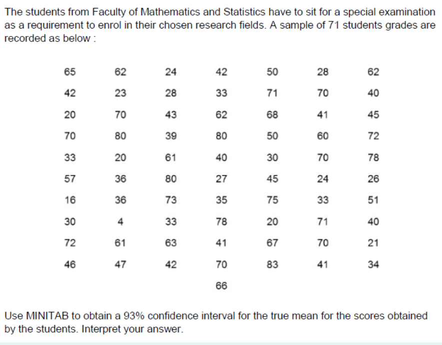 Solved The students from Faculty of Mathematics and | Chegg.com