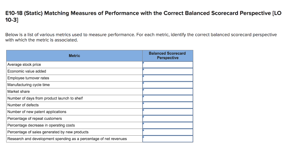 Solved E10-18 (Static) Matching Measures of Performance with | Chegg.com