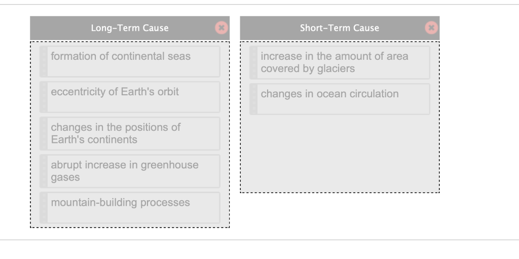 Solved Sort each of the following causes based on whether it | Chegg.com