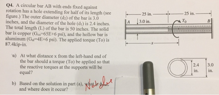 Solved Q4. A circular bar AB with ends fixed against | Chegg.com