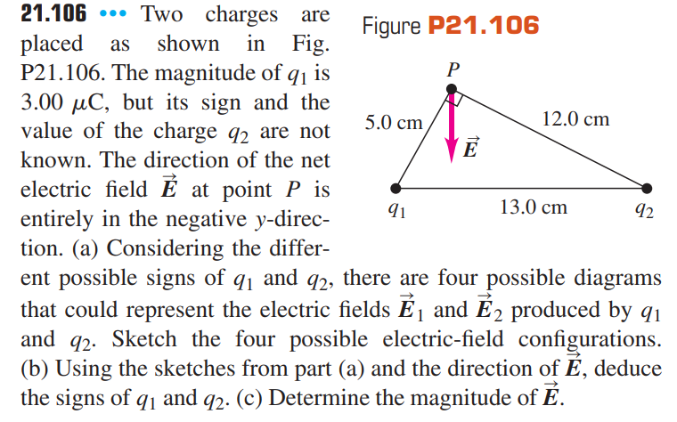 Solved as 21.106 Two charges are Figure P21.106 placed shown | Chegg.com