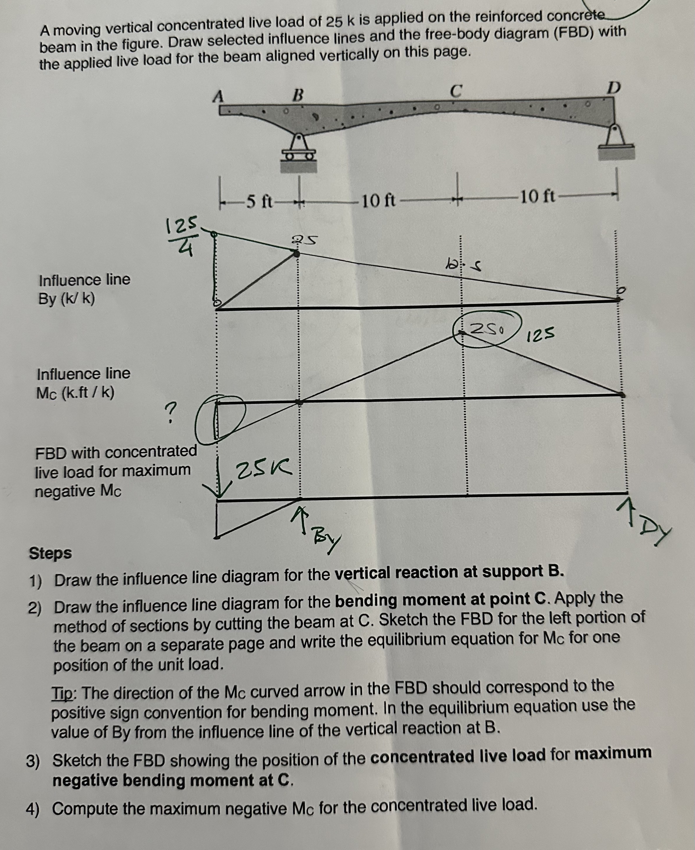 Solved A moving vertical concentrated live load of 25k is | Chegg.com