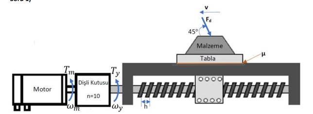 Solved Please answer the following questions with a | Chegg.com