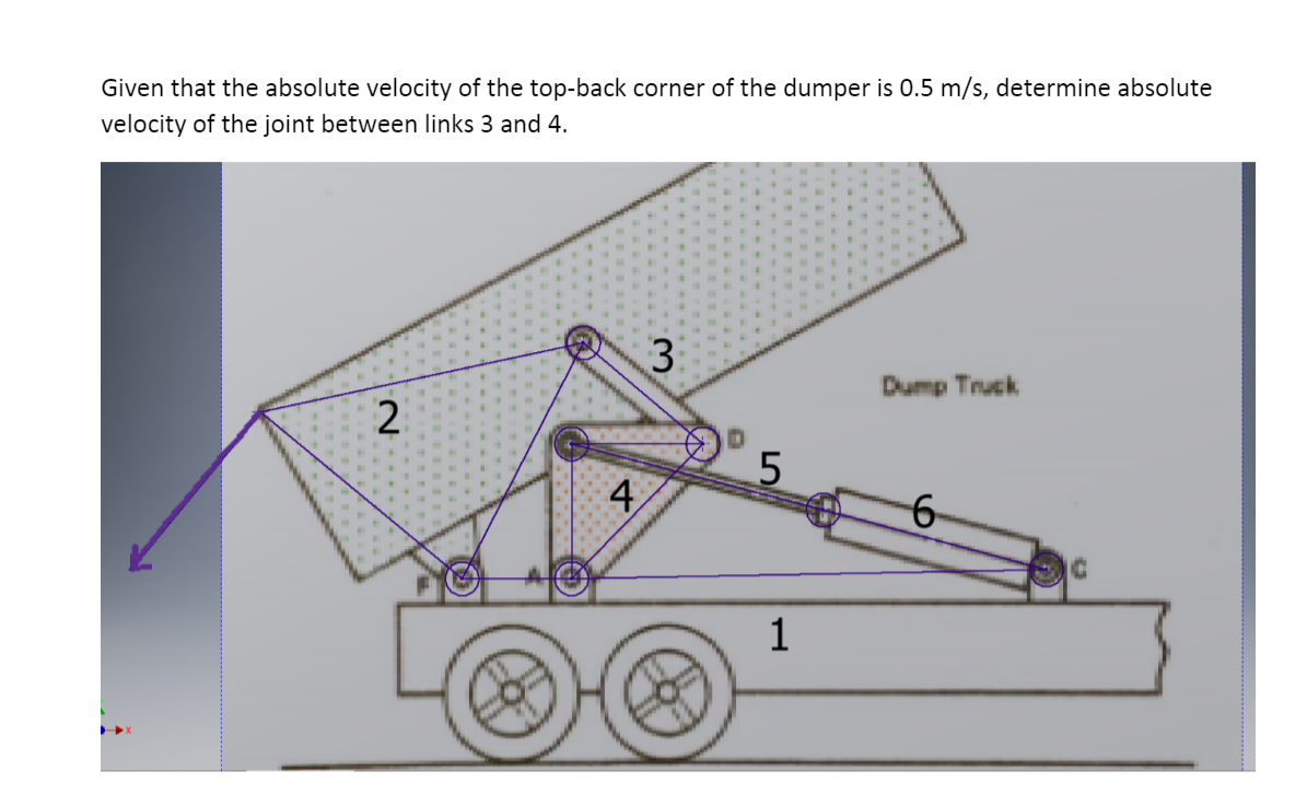 Solved Using an instant center method to solve this problem | Chegg.com