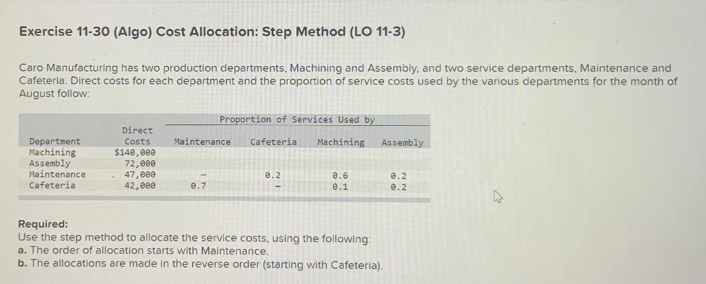 Solved Exercise 11-30 (Algo) Cost Allocation: Step Method | Chegg.com