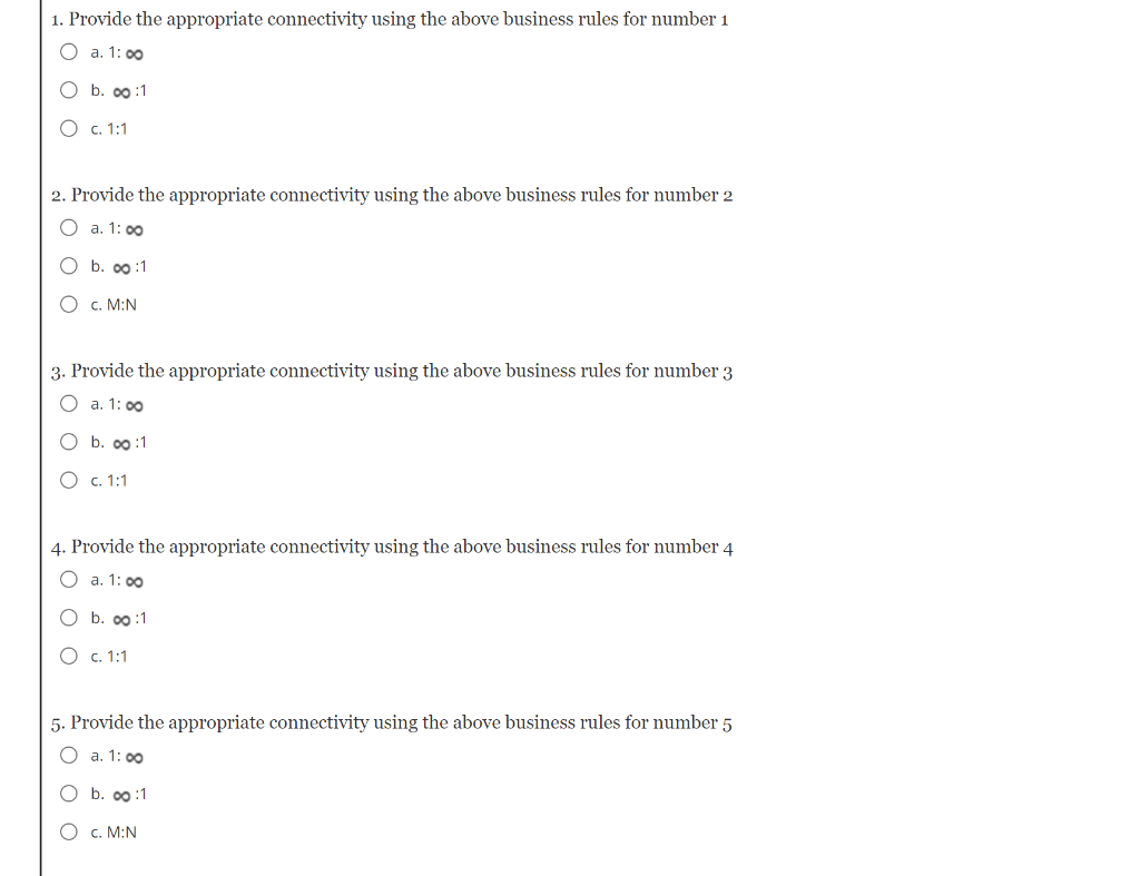 Solved Book Club Provide all appropriate connectivities | Chegg.com