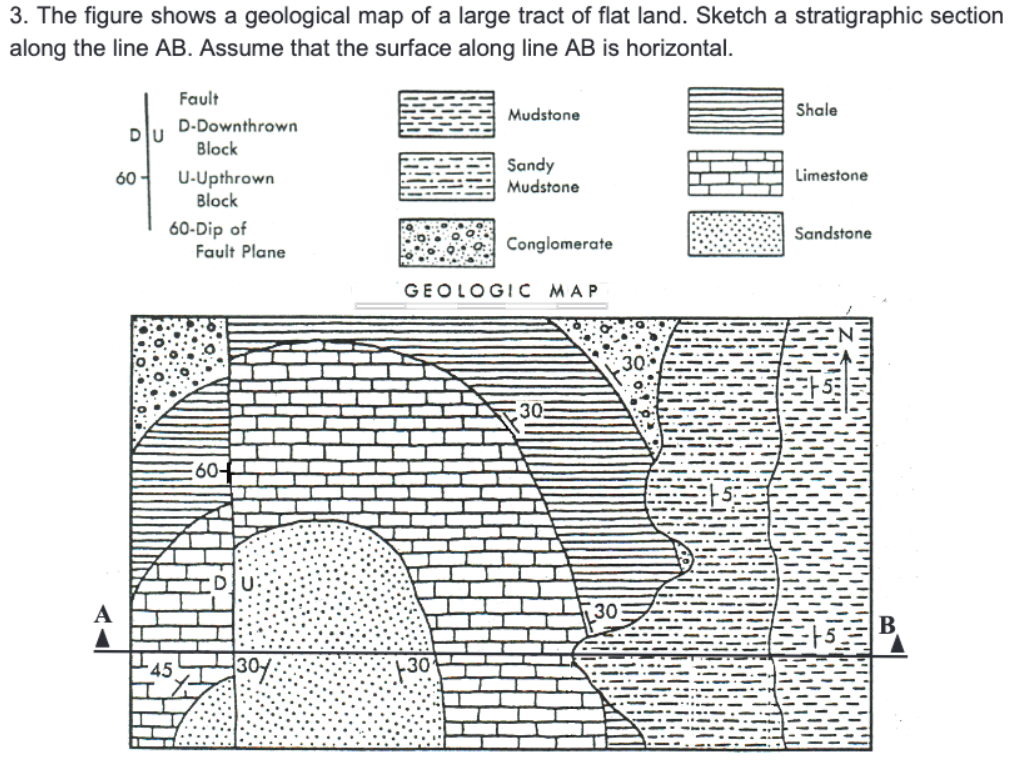 Solved The figure shows a geological map of a large tract of | Chegg.com