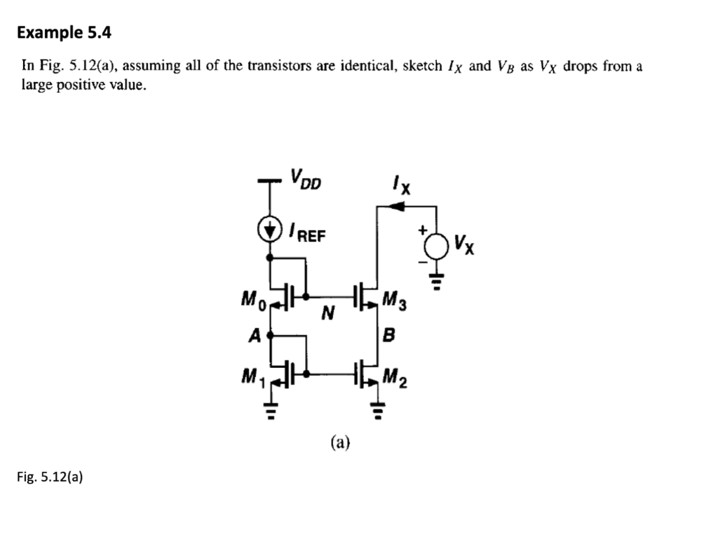 Solved Example 5.4 In Fig. 5.12(a), assuming all of the | Chegg.com