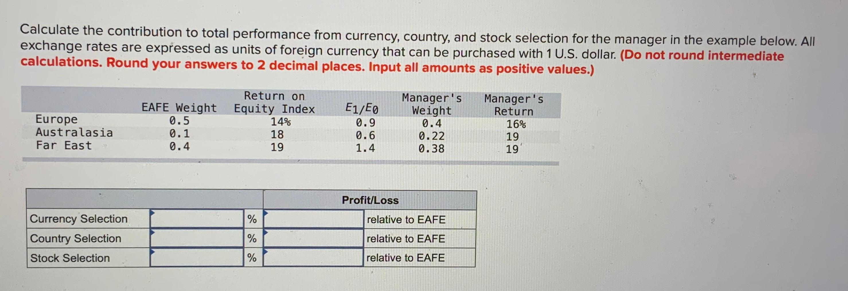 Solved Calculate the contribution to total performance from | Chegg.com