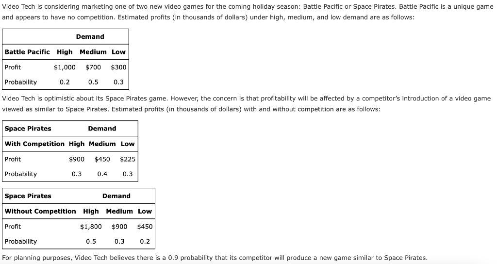 Solved Video Tech is considering marketing one of two new | Chegg.com