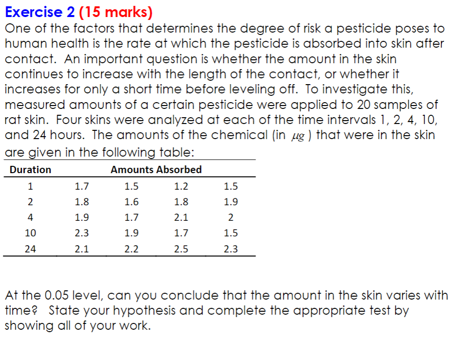 Solved Exercise 2 15 Marks One Of The Factors That